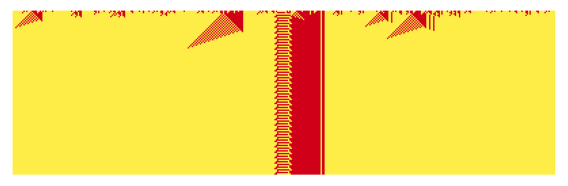 The Problem of Distributed Consensus—Stephen Wolfram Writings