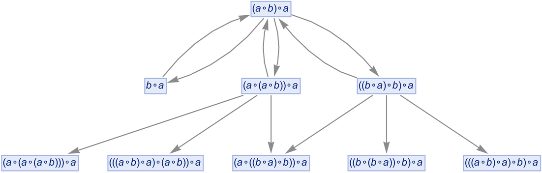 The Physicalization of Metamathematics and Its Implications for the ...