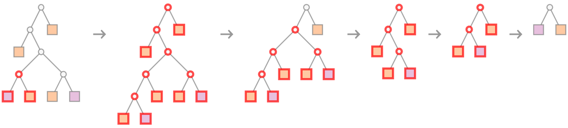 The Physicalization of Metamathematics and Its Implications for the ...