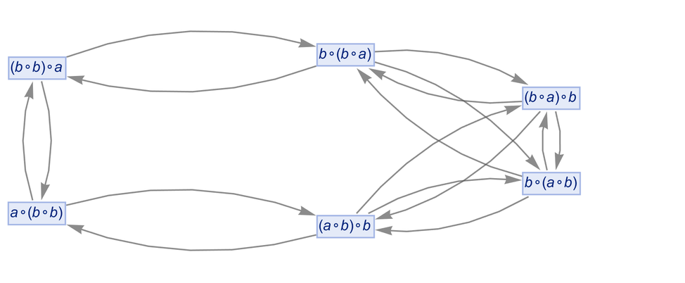 The Physicalization of Metamathematics and Its Implications for the ...
