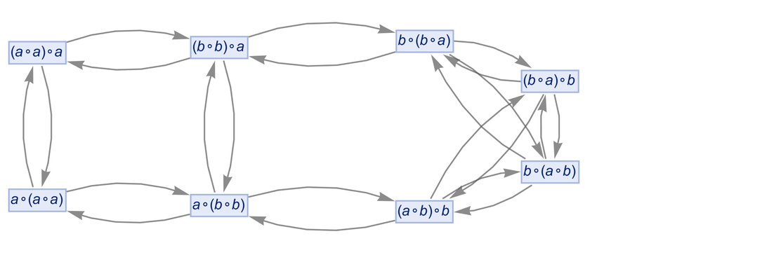 The Physicalization of Metamathematics and Its Implications for the ...