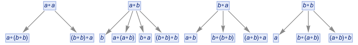 The Physicalization of Metamathematics and Its Implications for the ...