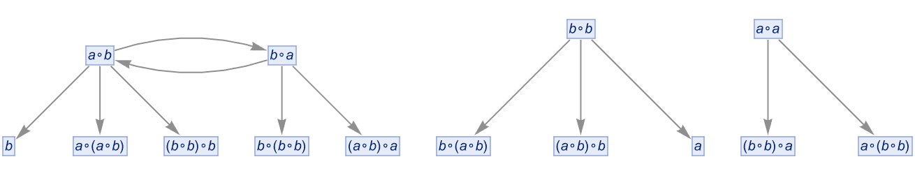 The Physicalization of Metamathematics and Its Implications for the ...