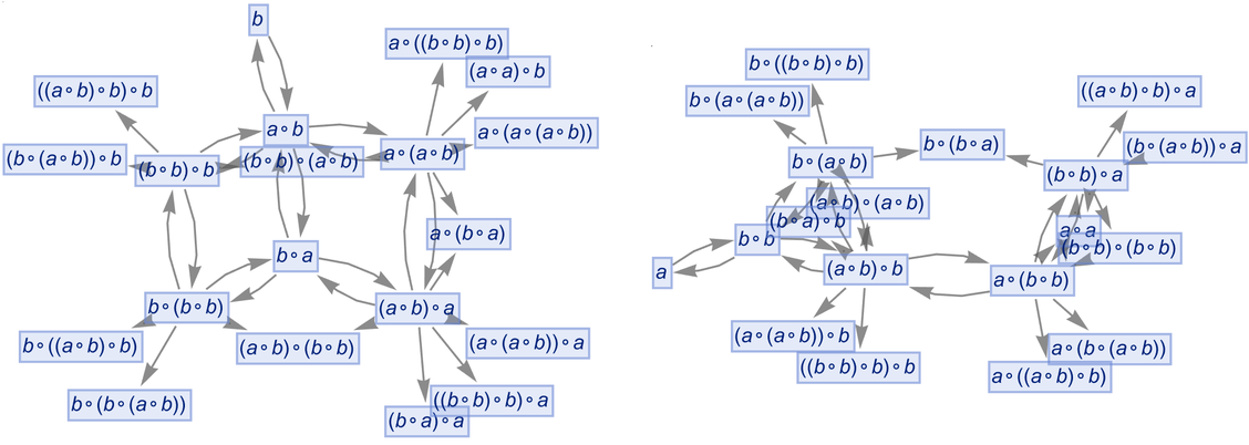 The Physicalization of Metamathematics and Its Implications for the ...
