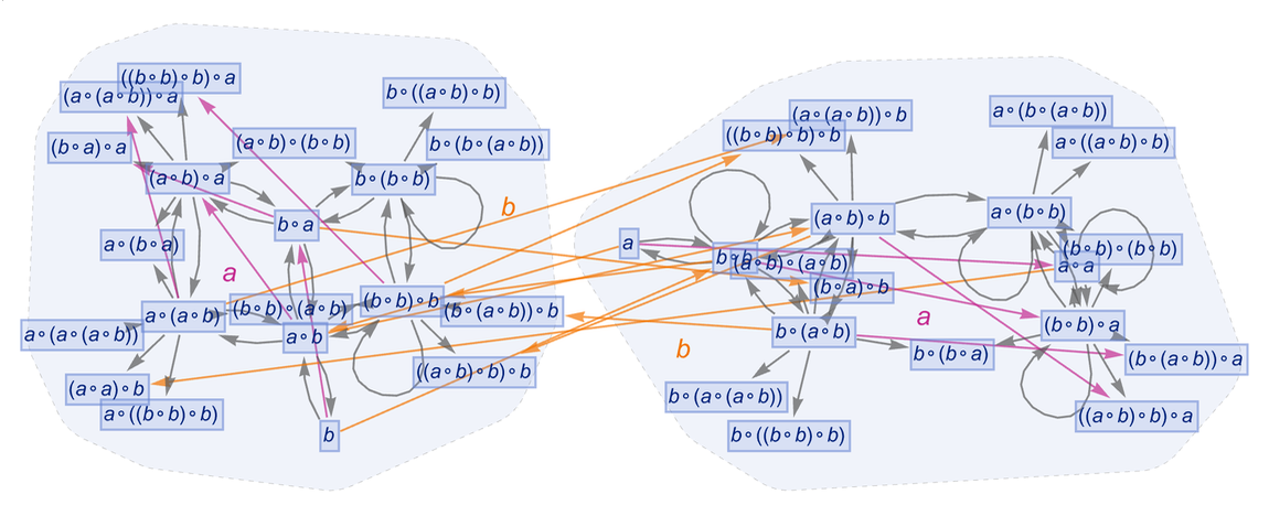 The Physicalization of Metamathematics and Its Implications for the ...