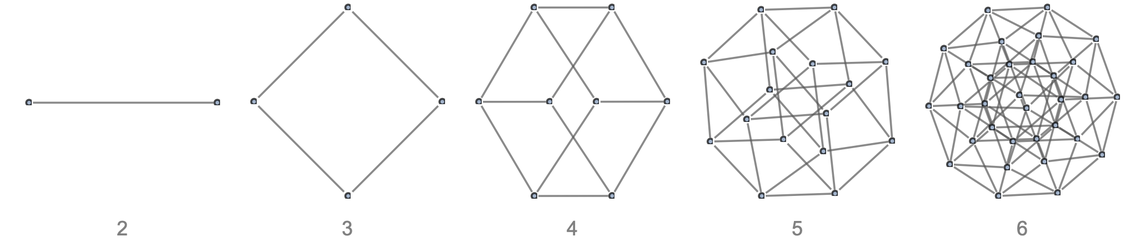 The Physicalization of Metamathematics and Its Implications for the ...