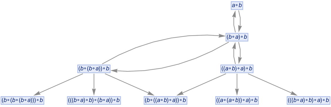 The Physicalization of Metamathematics and Its Implications for the ...
