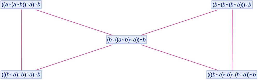 The Physicalization of Metamathematics and Its Implications for the ...