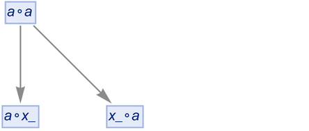 The Physicalization of Metamathematics and Its Implications for the ...