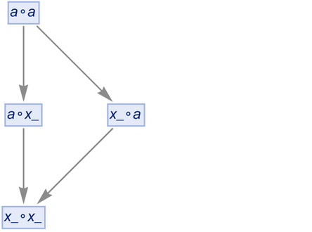 The Physicalization of Metamathematics and Its Implications for the ...