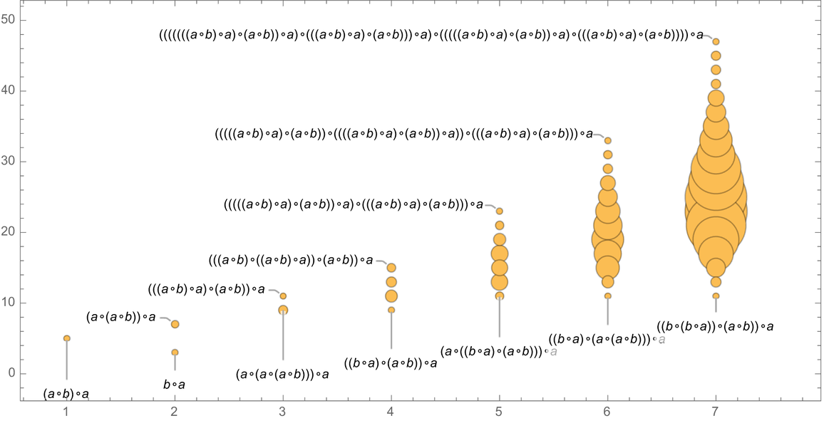 The Physicalization of Metamathematics and Its Implications for the ...