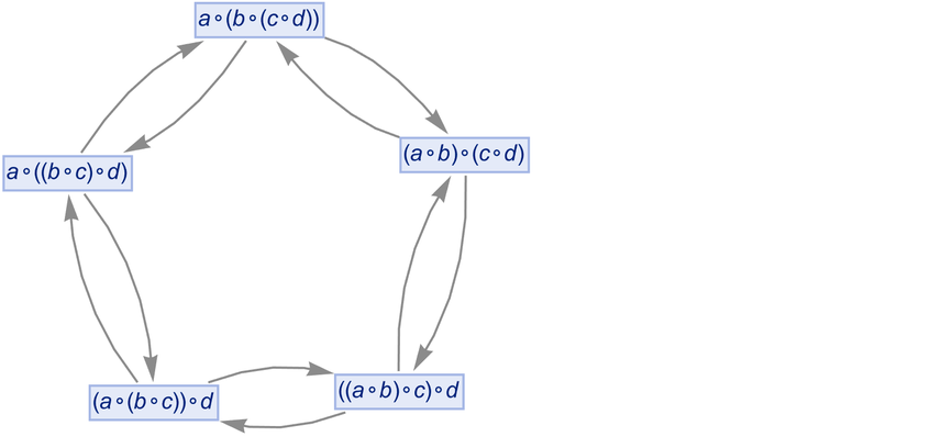 The Physicalization of Metamathematics and Its Implications for the ...