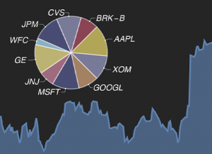 Wolfram U: Learning Resources for the Computational Universe