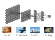Wolfram U: Learning Resources for the Computational Universe