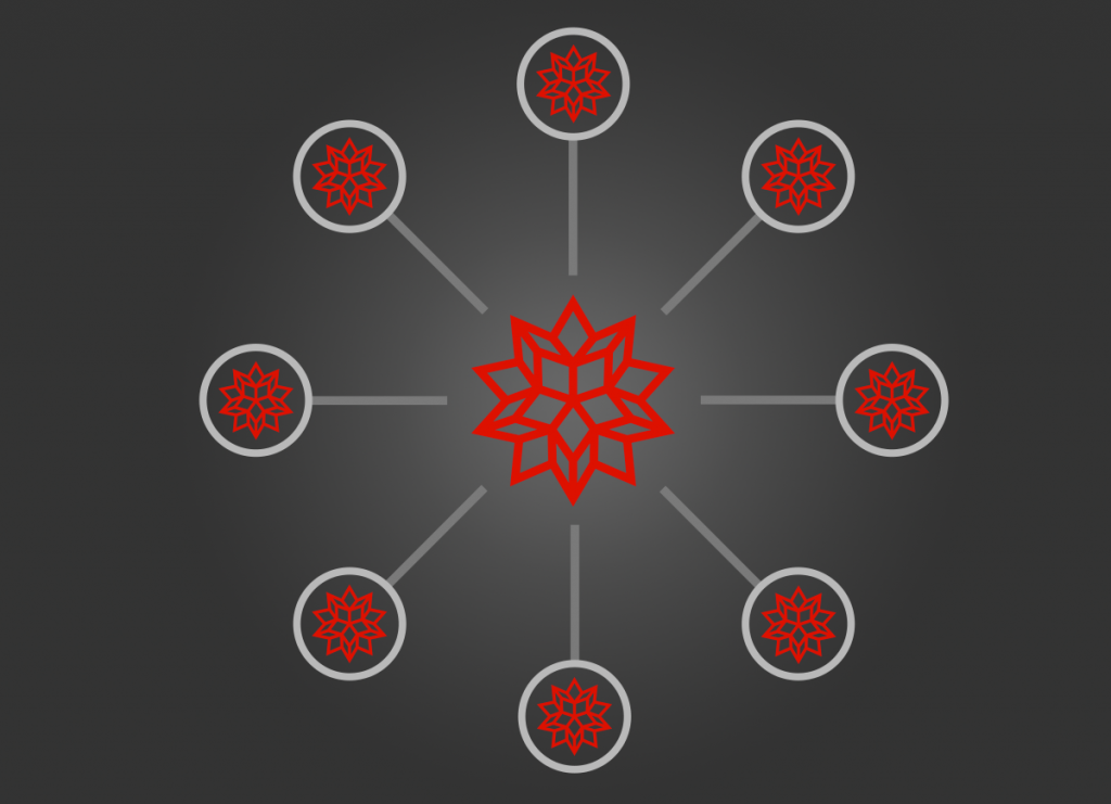 Wolfram U: Learning Resources for the Computational Universe