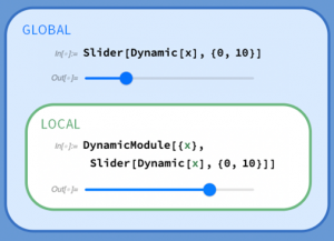 Wolfram U: Learning Resources for the Computational Universe