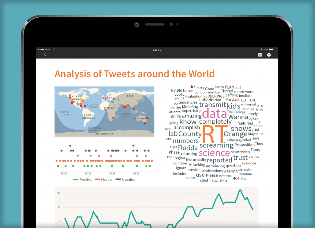 Wolfram U: Learning Resources for the Computational Universe